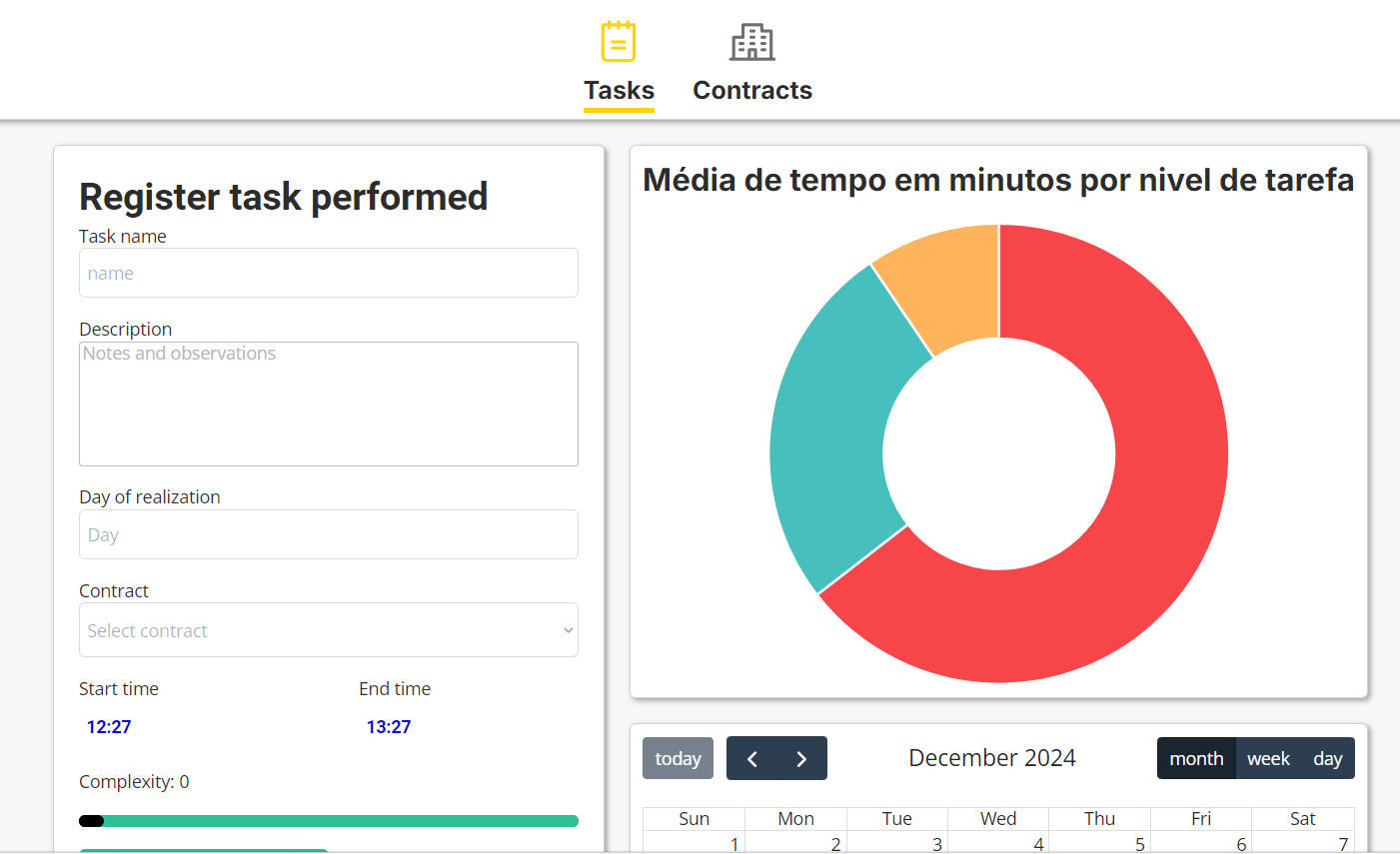 The Task Manager Template | Bubble